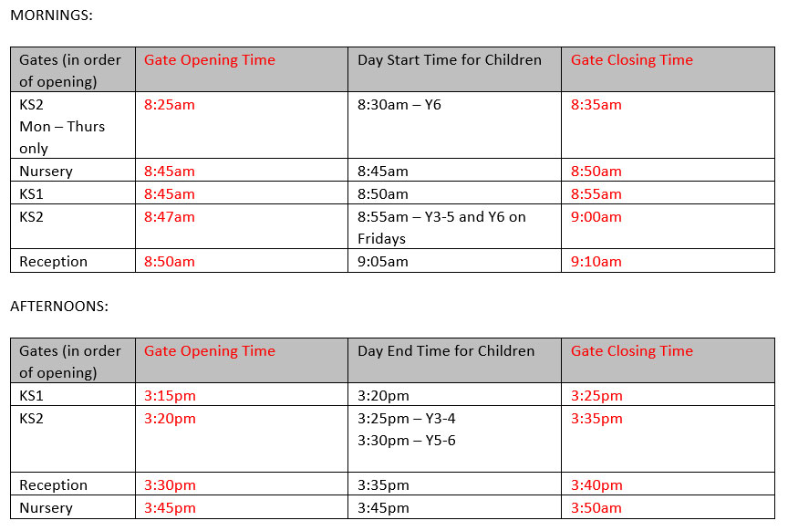 The School Day | Lancasterian Primary School
